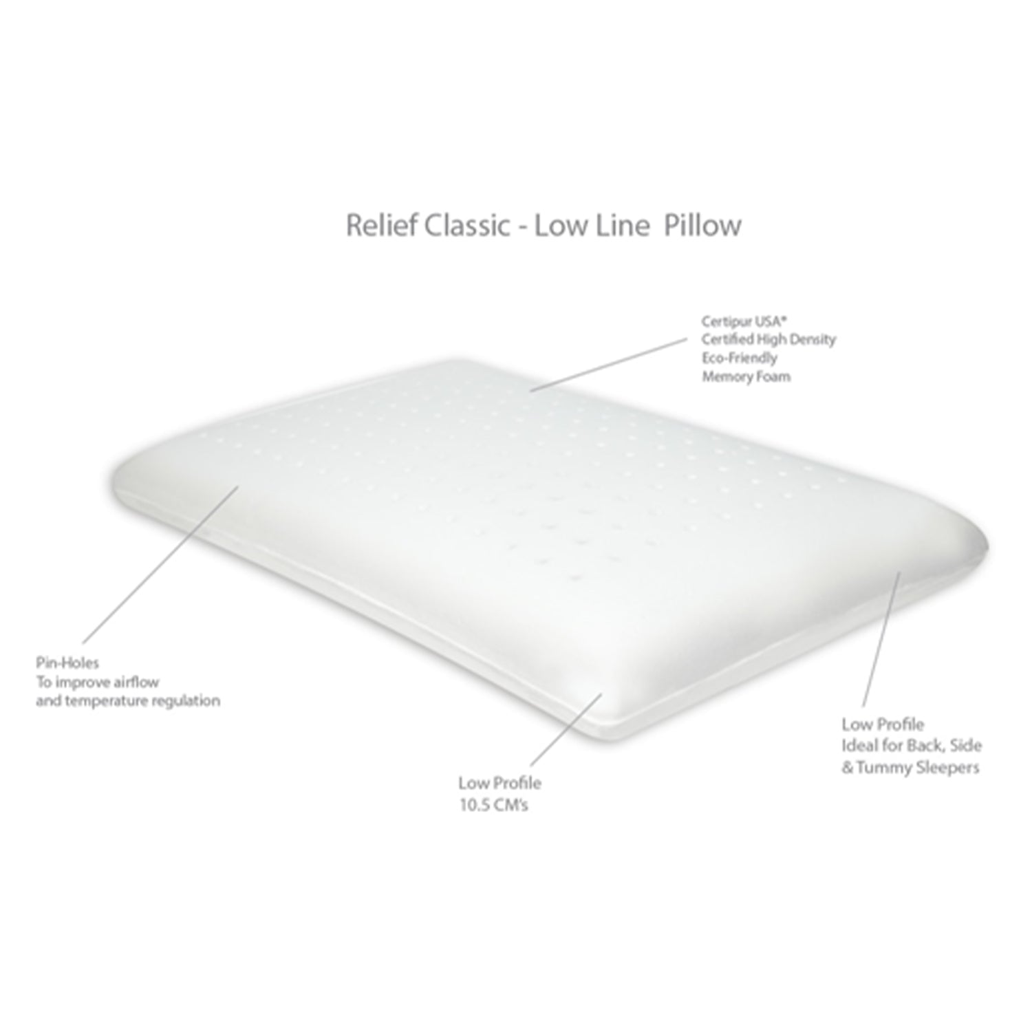 Relief Classic Low-Line Pillow | flexipillows