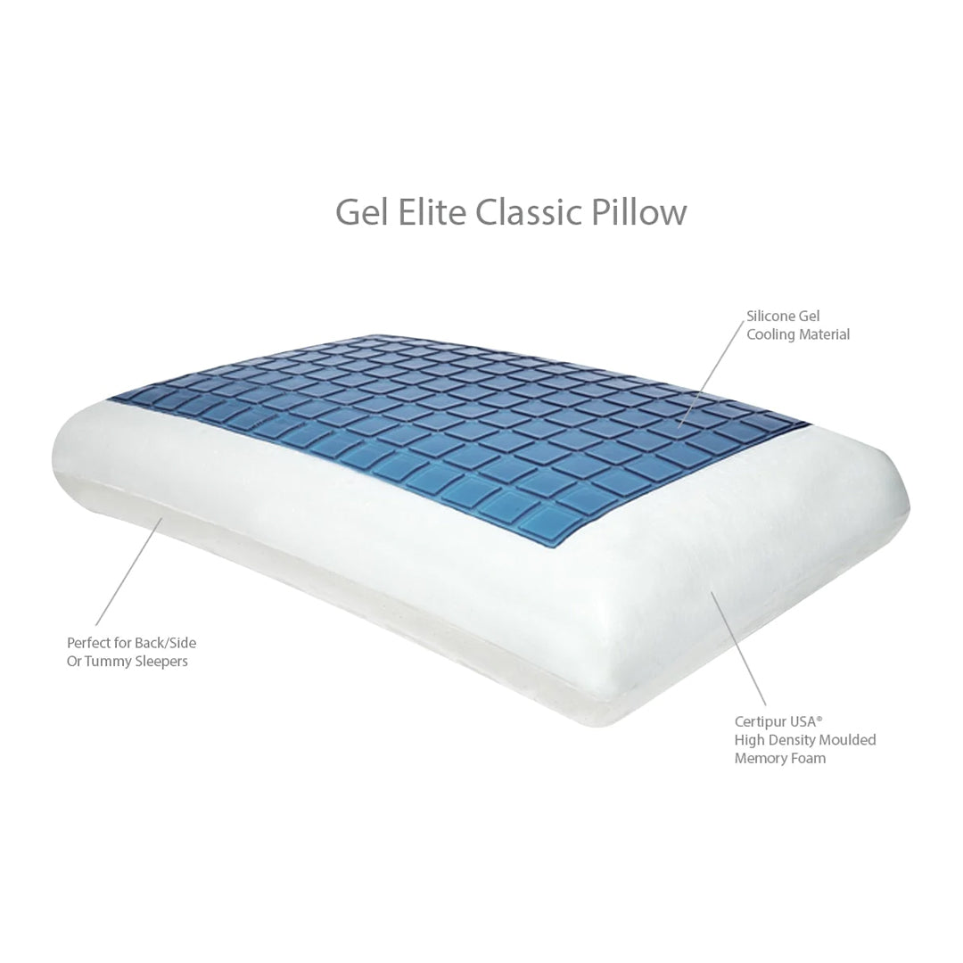 Gel Pillows | flexipillow